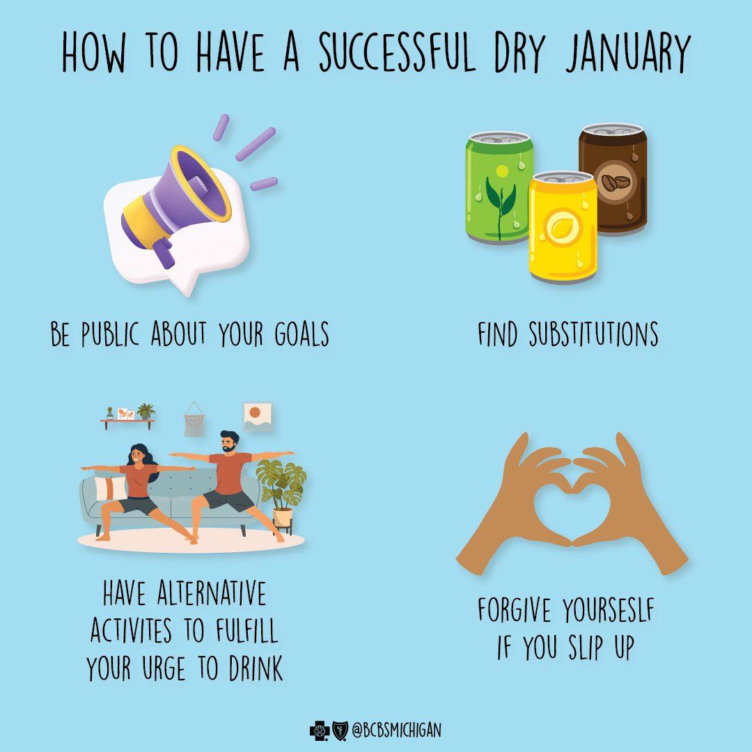 Dry January? Tips to be Successful