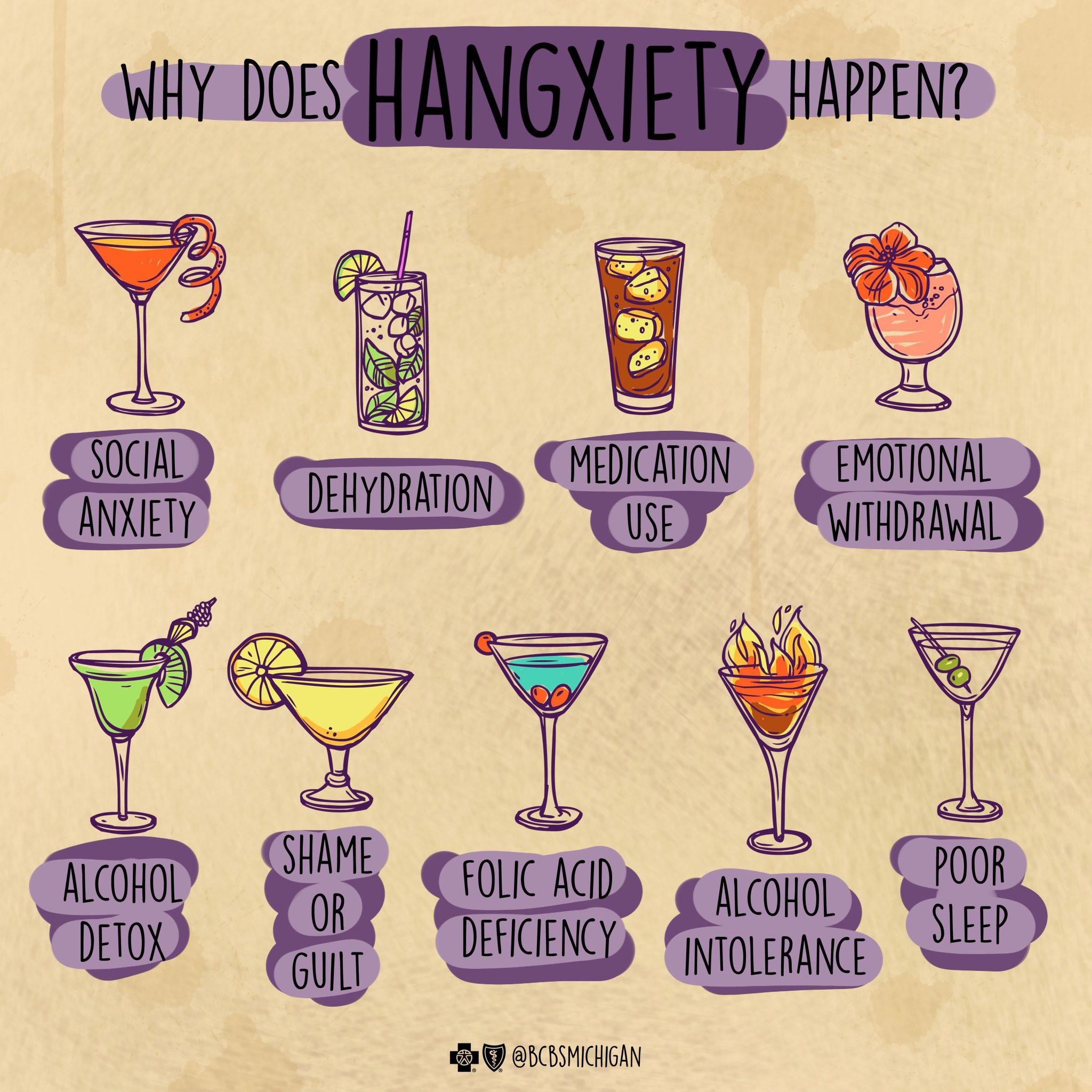 Hangover Anxiety: What to Know About ‘Hangxiety’