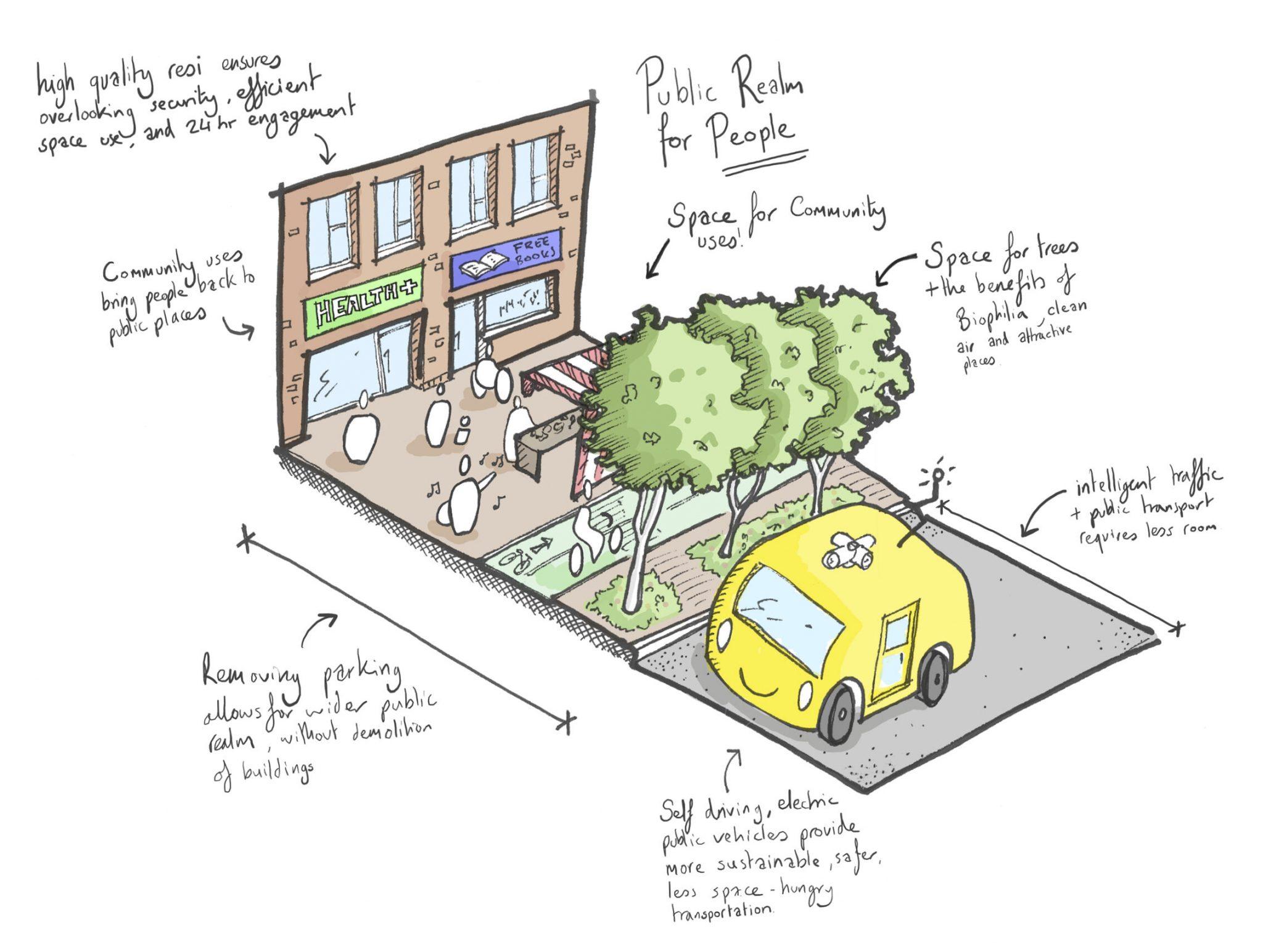 Designing for disaster - Future Spaces Foundation