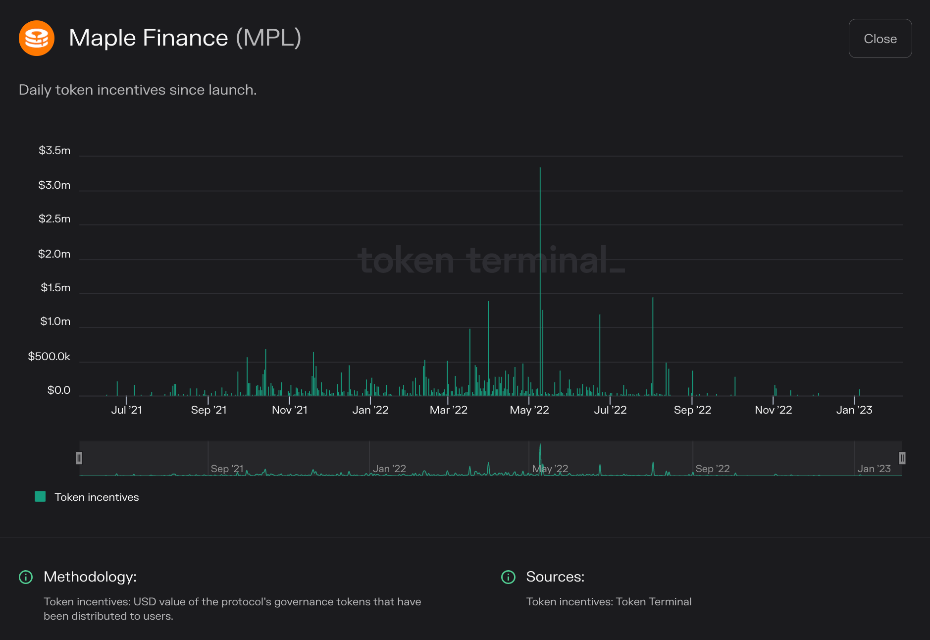 Token Terminal: Key Metrics FAQ | Token Terminal