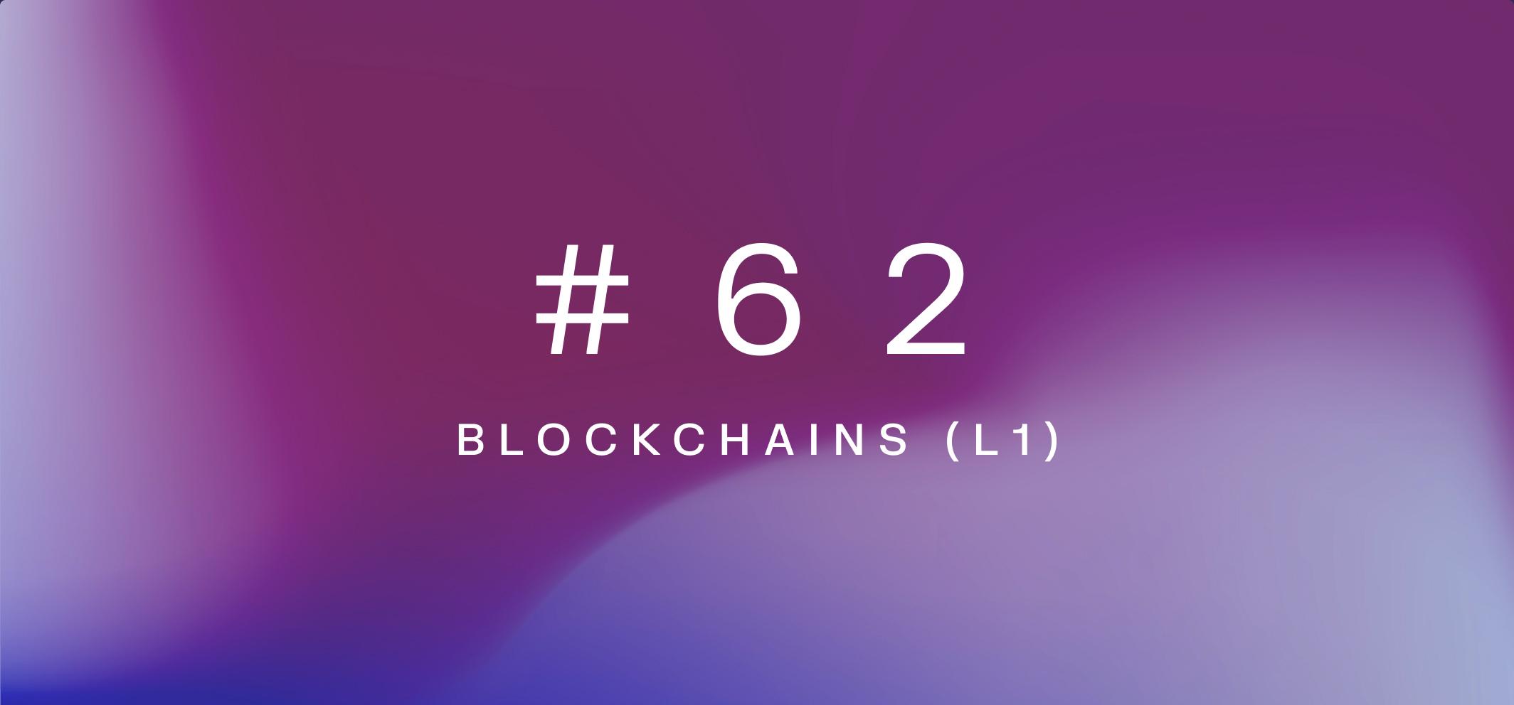 Blockchains L1 Weekly Fundamentals 62 Token Terminal