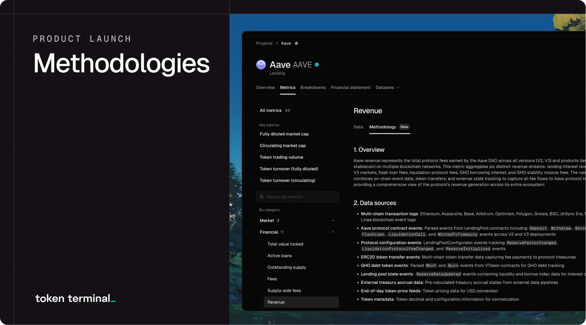 The Definitive Guide to Crypto Domain Names | Token Terminal