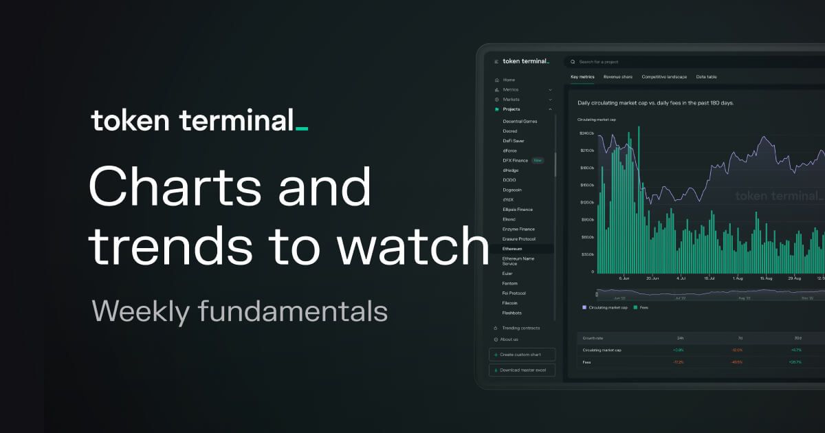 Weekly fundamentals #49 | Token Terminal