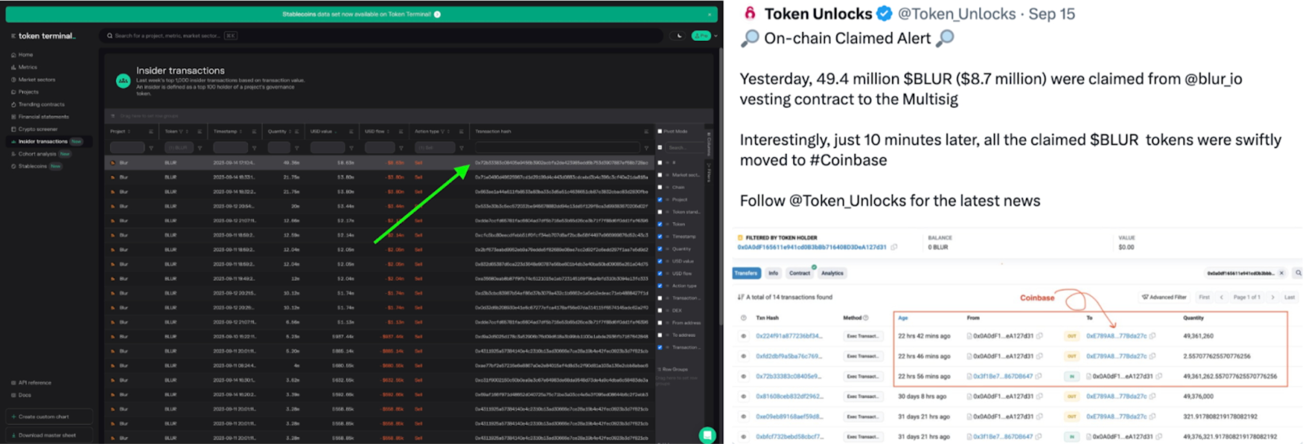 Introducing the ‘Insider transactions’ data set | Token Terminal