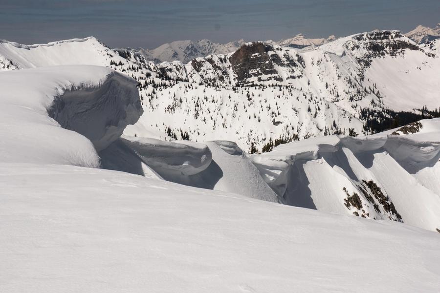 Types of Avalanches
