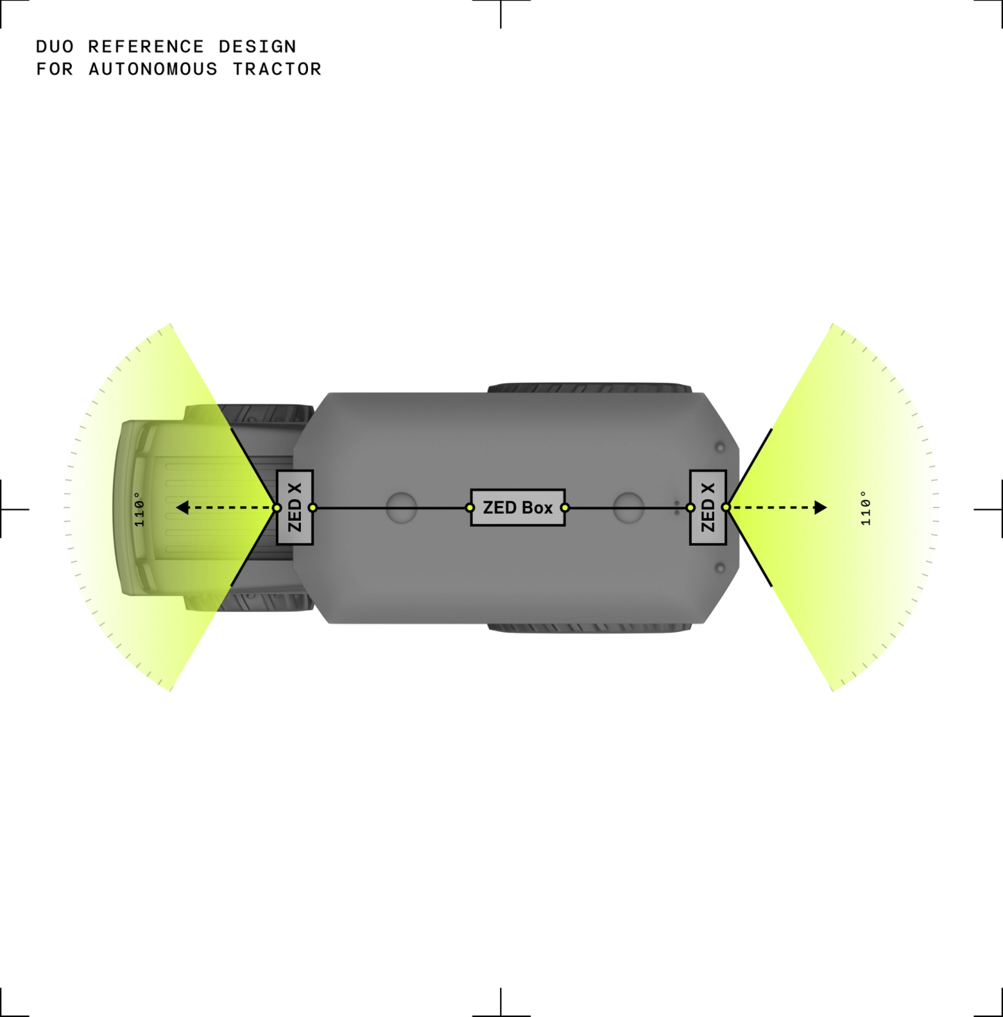 ZED X - AI Stereo Camera for Robotics | Stereolabs
