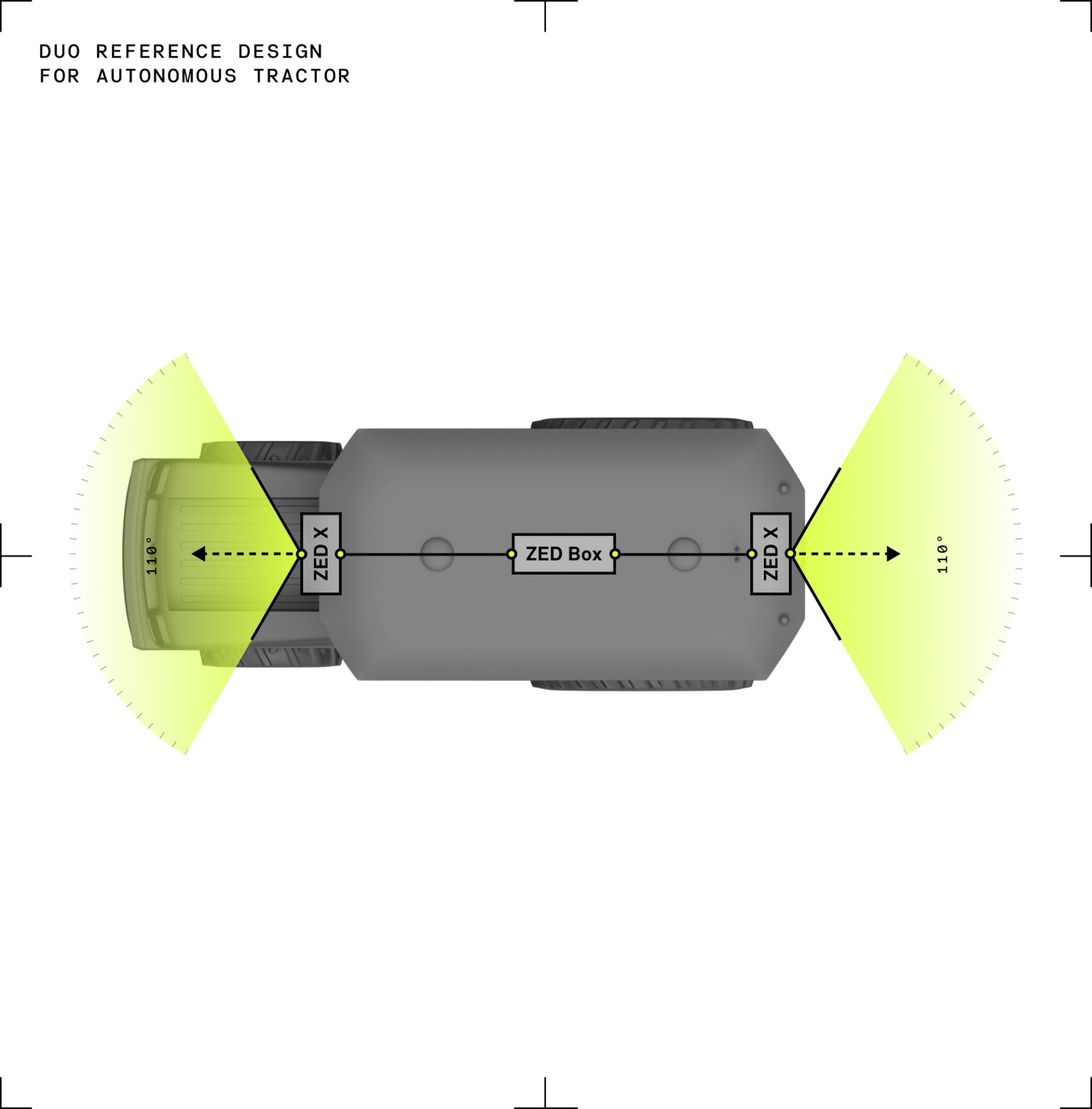 ZED X - AI Stereo Camera for Robotics | Stereolabs