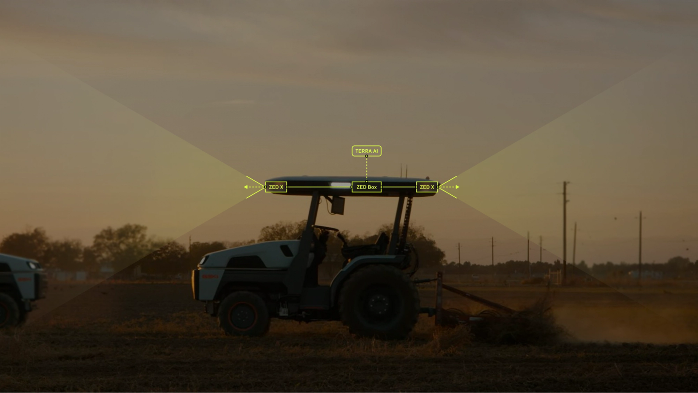 A new visual identity for the AI Vision era | Stereolabs