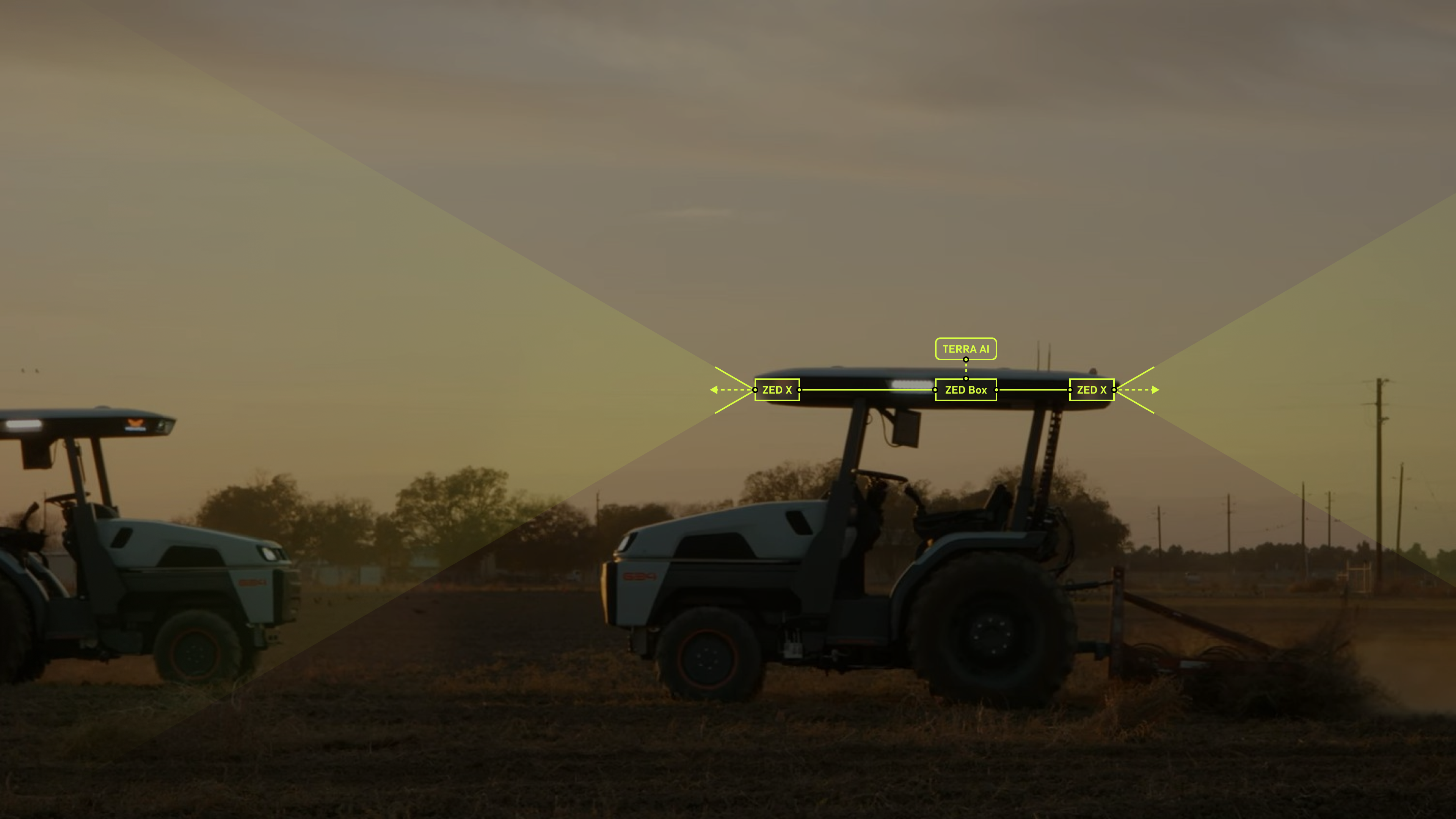 About Us | Stereolabs