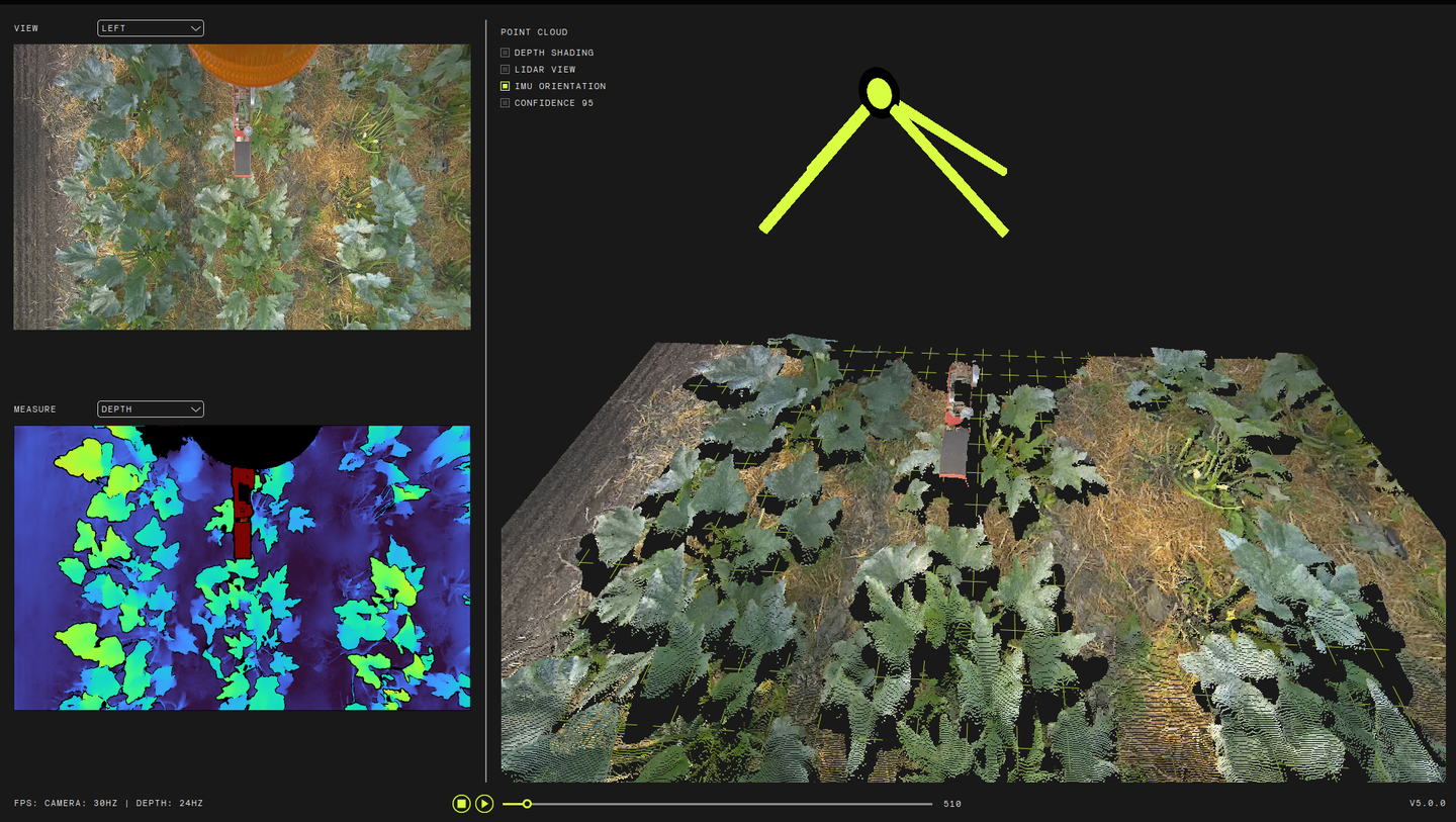 Stereolabs unveils ZED SDK 5 with TERRA AI, revolutionizing vision ...
