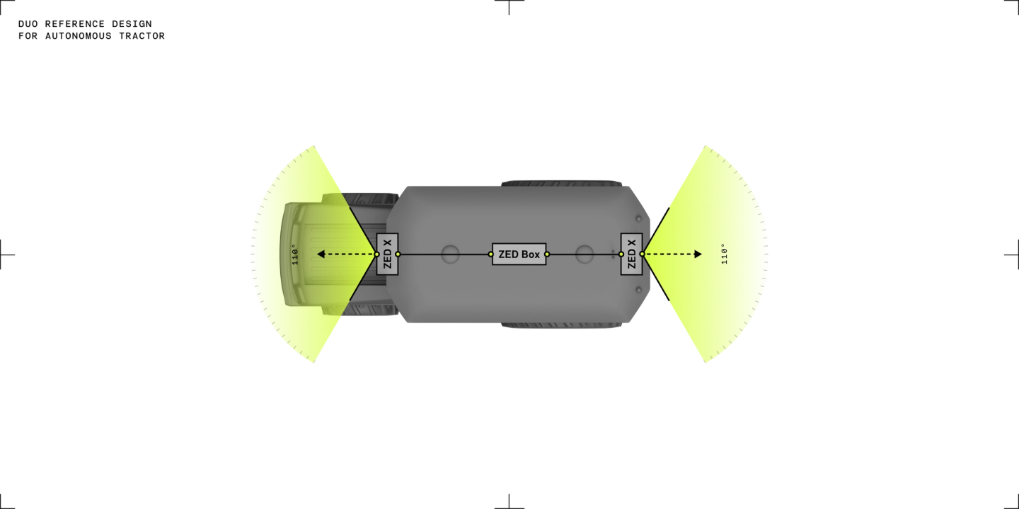 ZED Box - Embedded AI Computer with NVIDIA® Jetson | Stereolabs