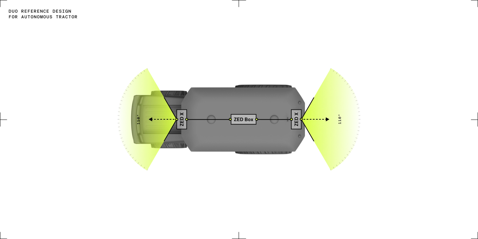 ZED X - AI Stereo Camera for Robotics | Stereolabs