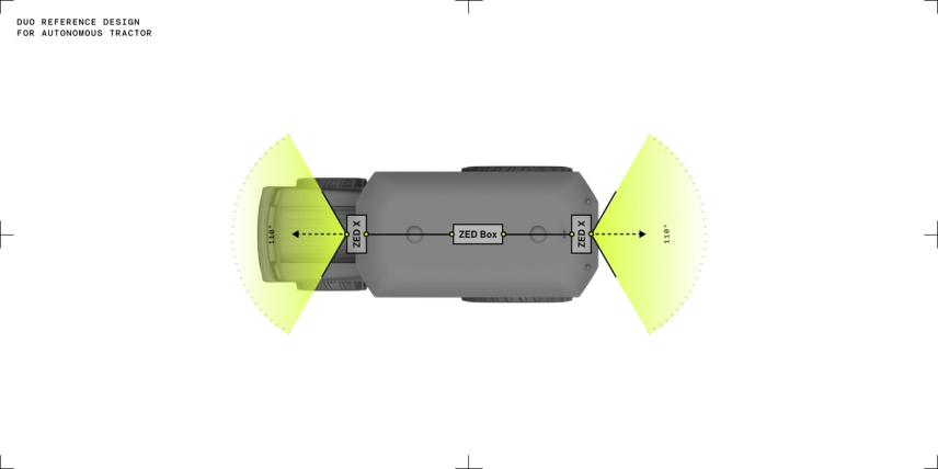 ZED X - AI Stereo Camera for Robotics | Stereolabs