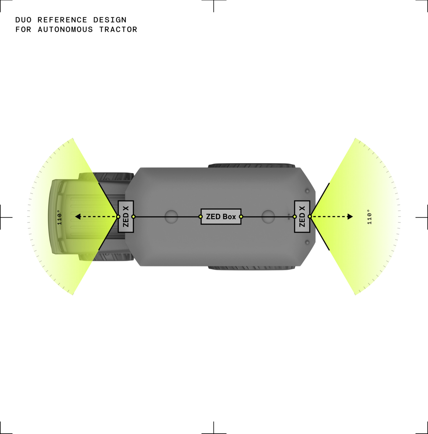 ZED X - AI Stereo Camera for Robotics | Stereolabs