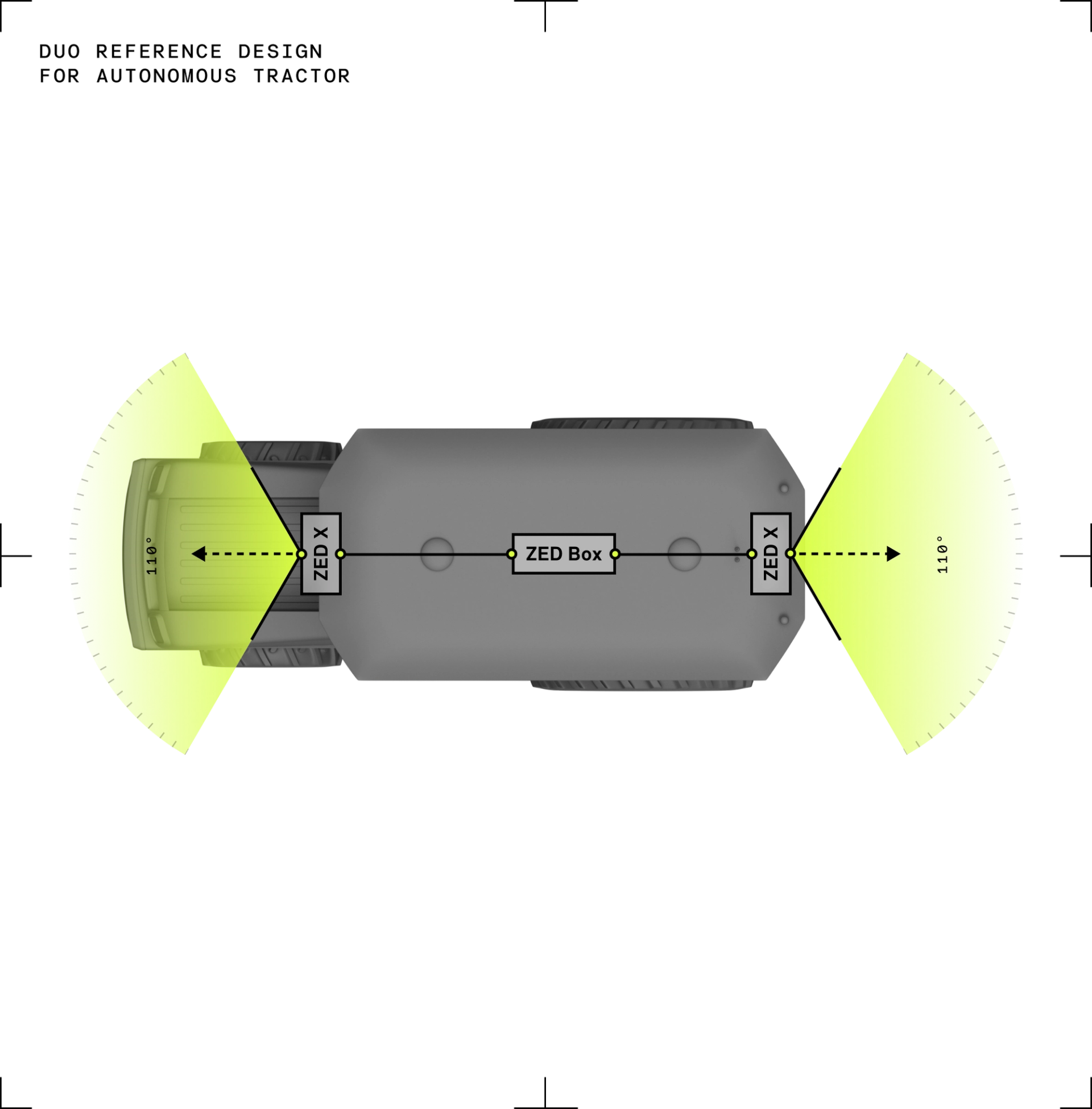 ZED X - AI Stereo Camera for Robotics | Stereolabs