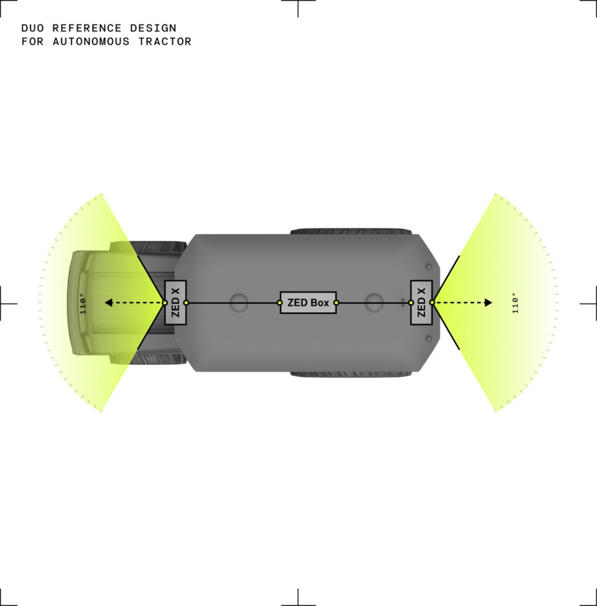 ZED X - AI Stereo Camera for Robotics | Stereolabs