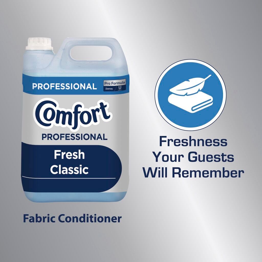 Comfort Professional Fresh Classic huuhteluaine 4,8L | Pro Formula