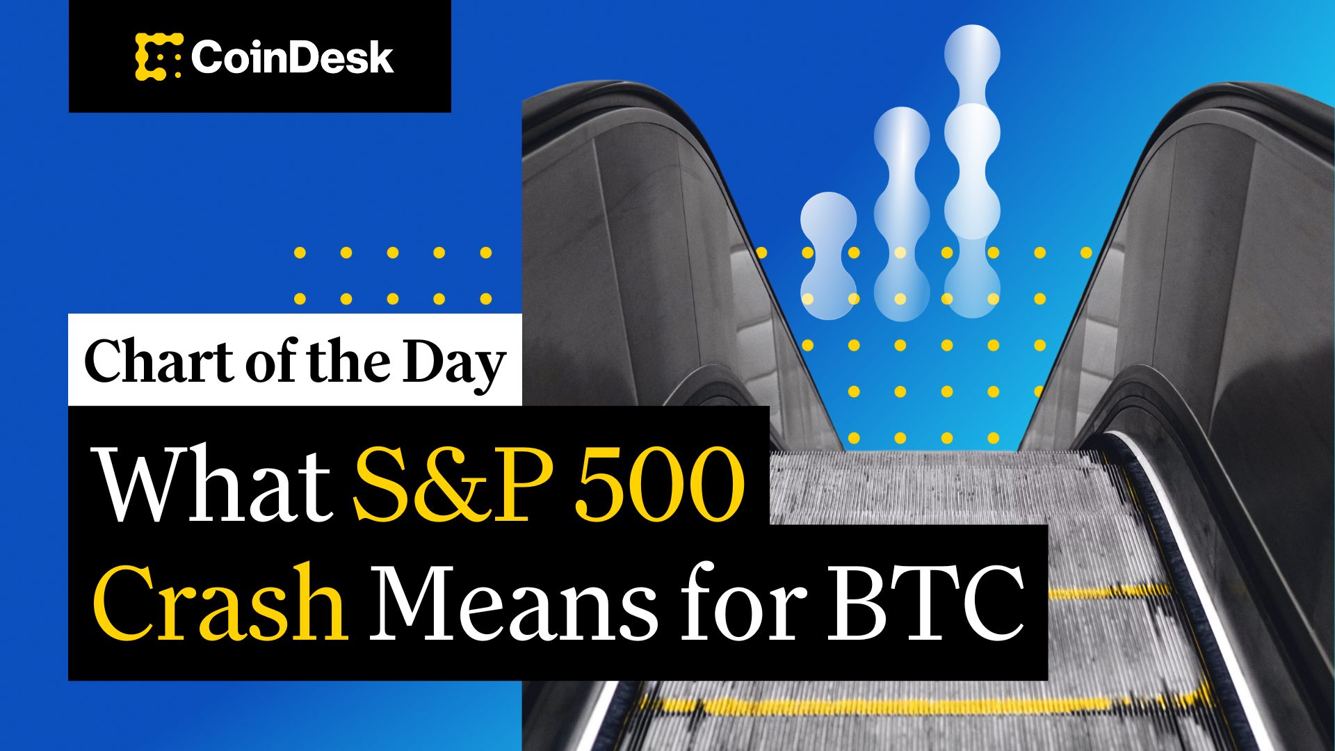 Chart of the Day | Bitcoin, S&P 500 Slide Below Key Support Level ...