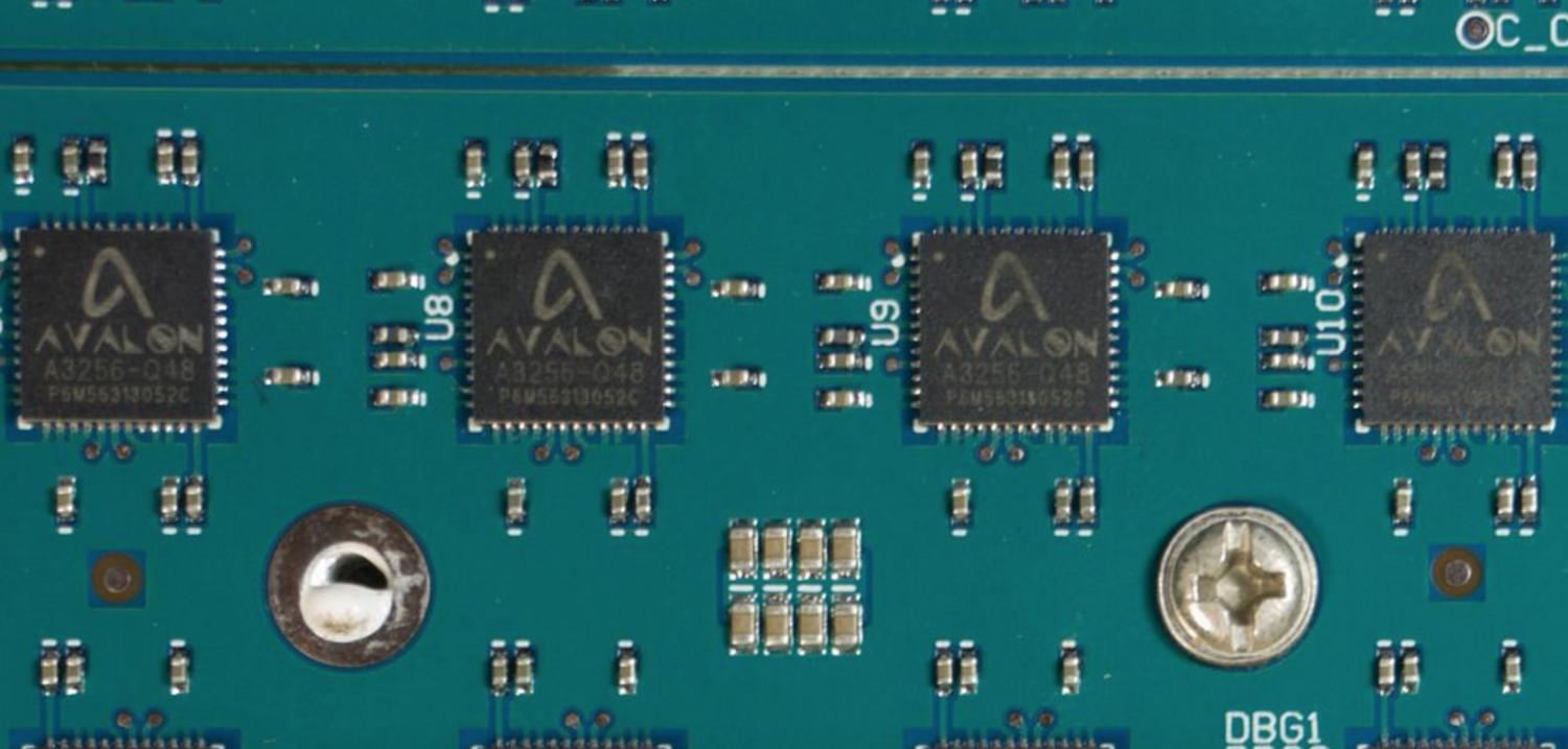 New Details Emerge on Bitcoin Firm Avalon's $466 Million Pending Sale