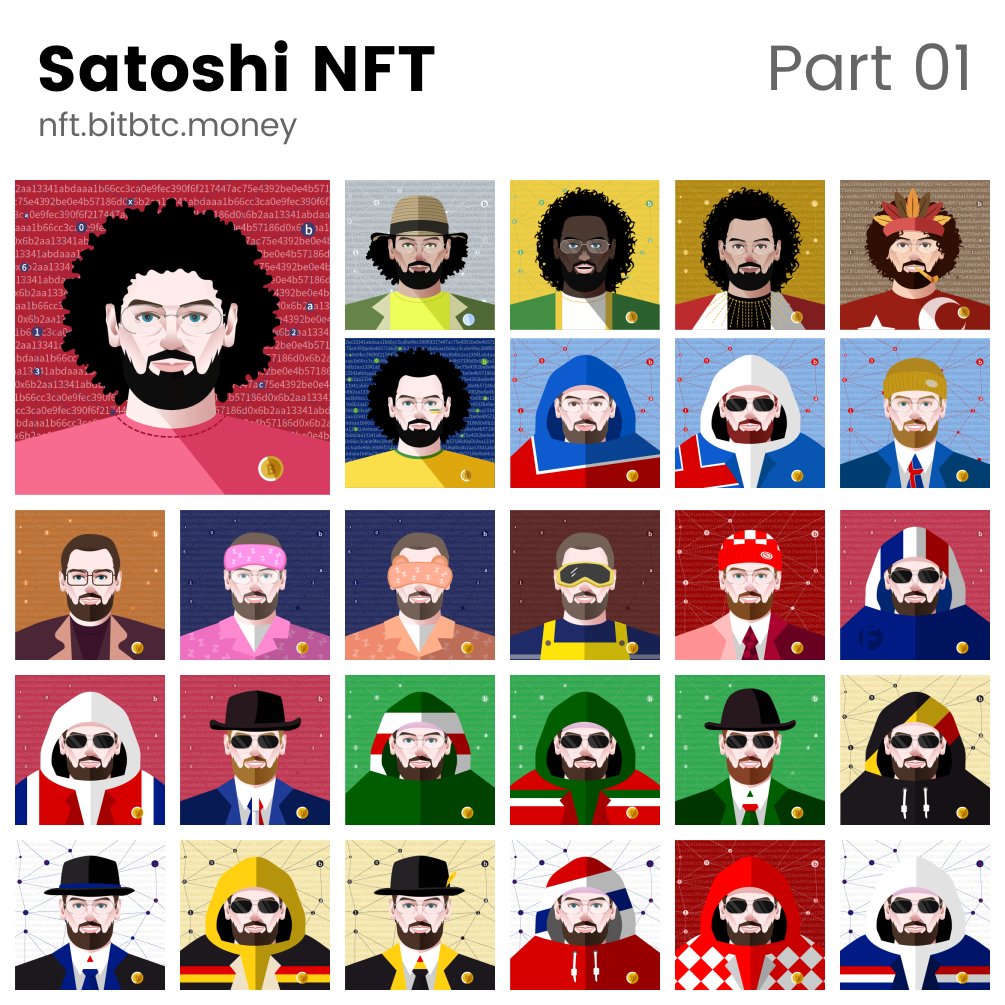 How to Really Create an NFT Collection