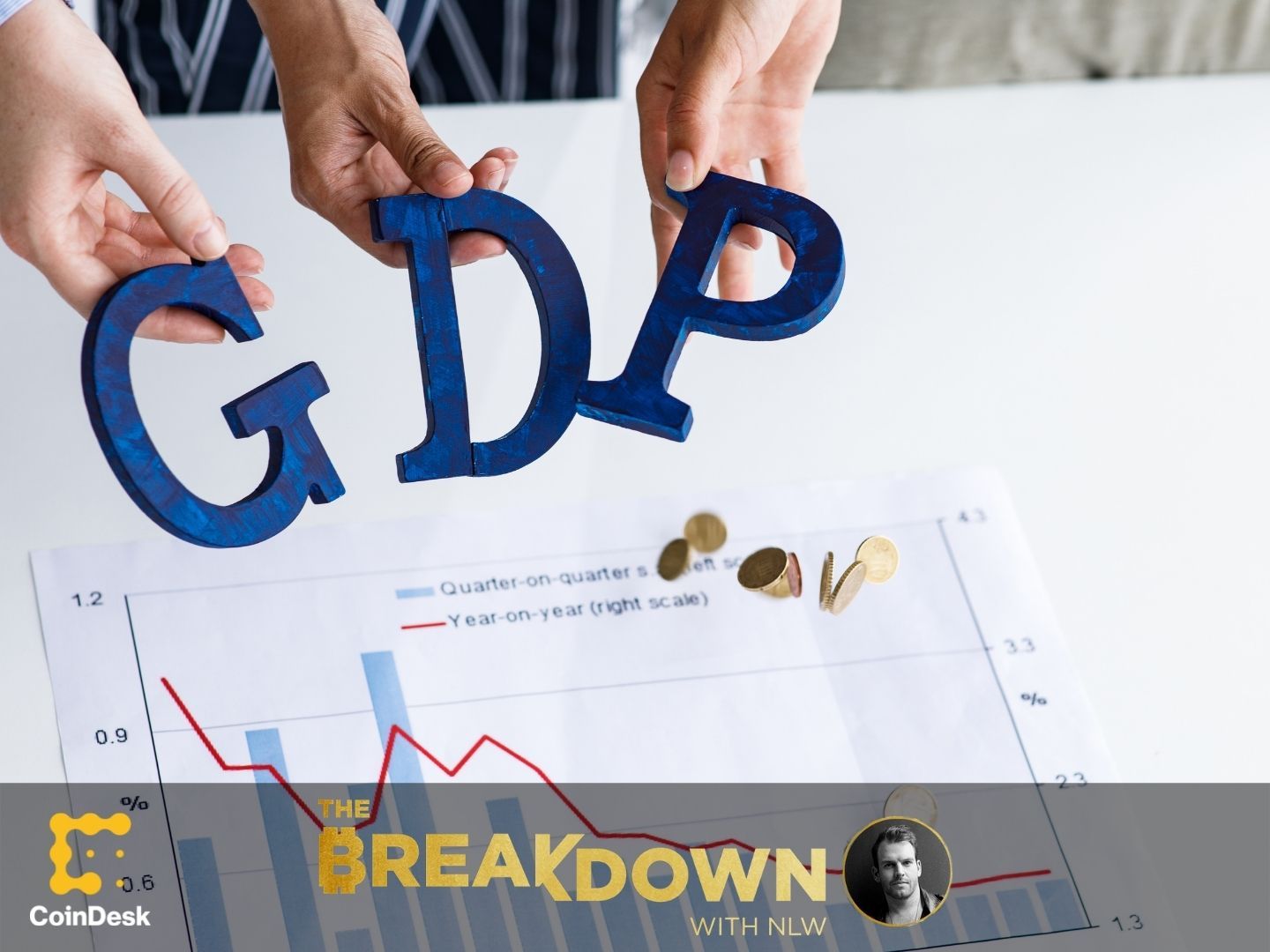 The US Economy's Declining GDP Surprise