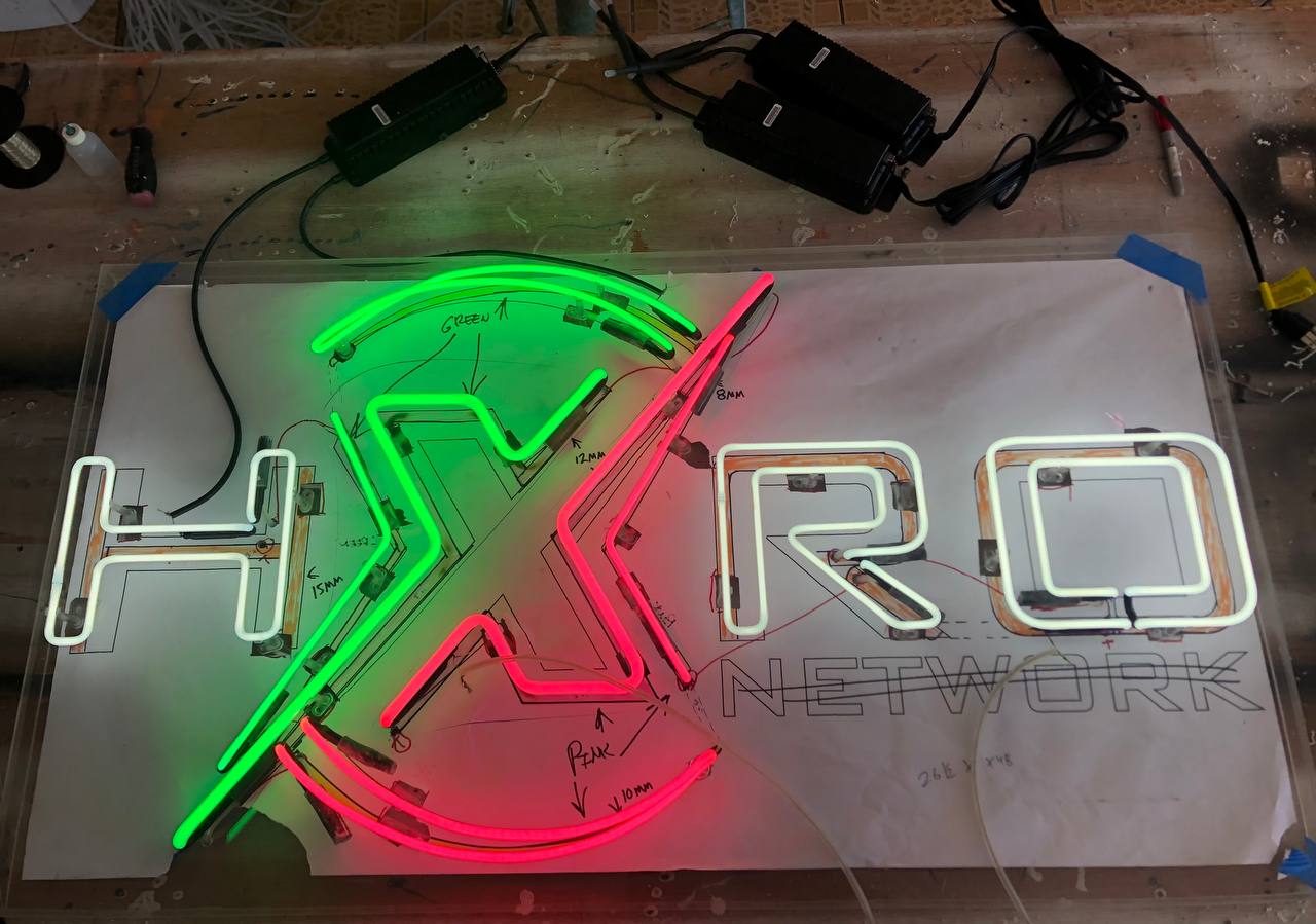 Hxro Begins Testing Crypto Derivatives Trading Platform on Solana