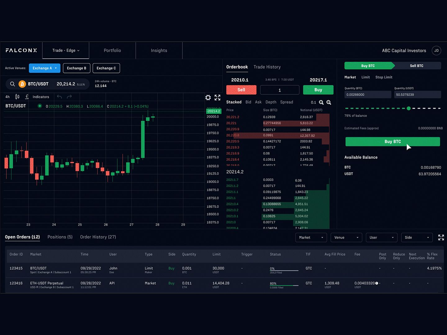 Investment Manager Wilshire Teams Up With Crypto Trading Firm FalconX ...