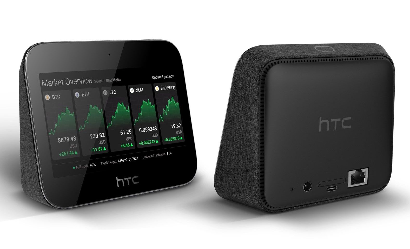 HTC's New 5G Router Can Host a Full Bitcoin Node