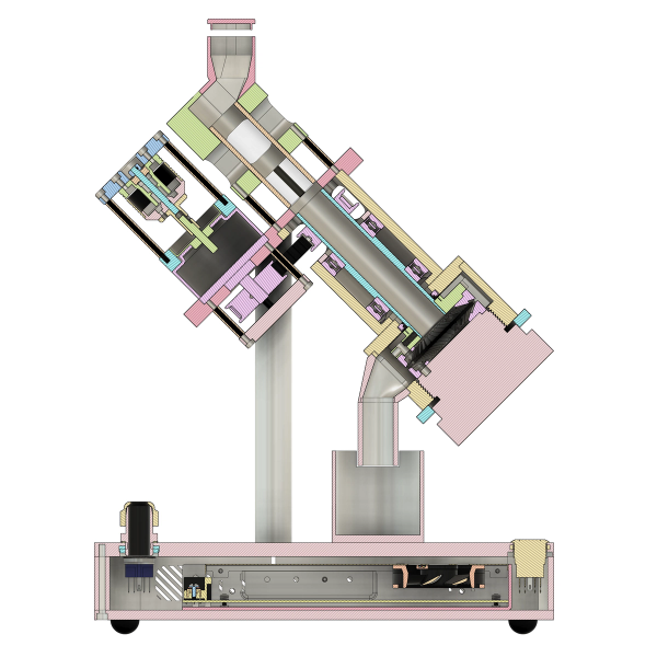 From Junk Hoarding to Quality Coffee Grinding | News | Morningside ...