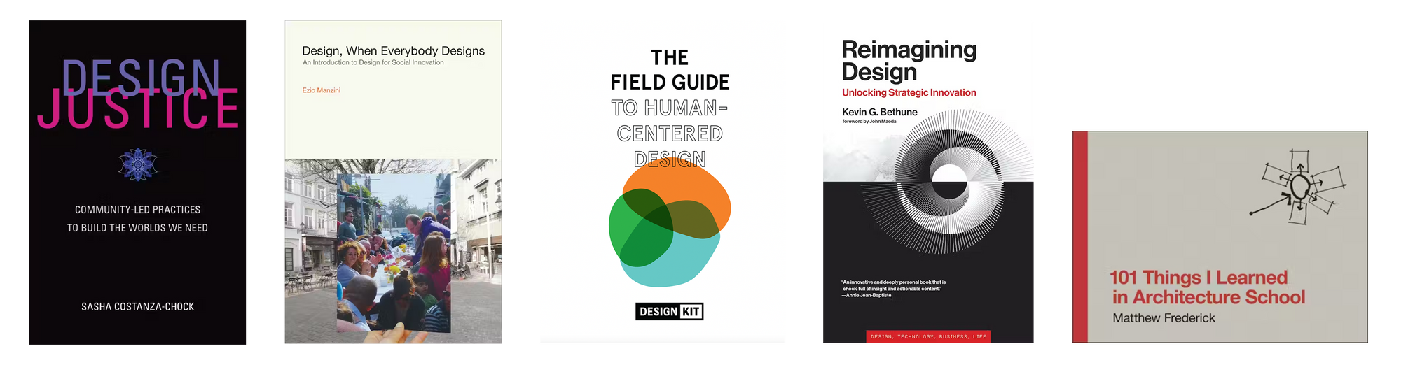 Design Library, Part 1 | News | MAD