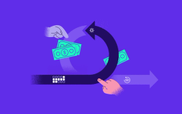 Software Development Cost And How To Reduce It 10s