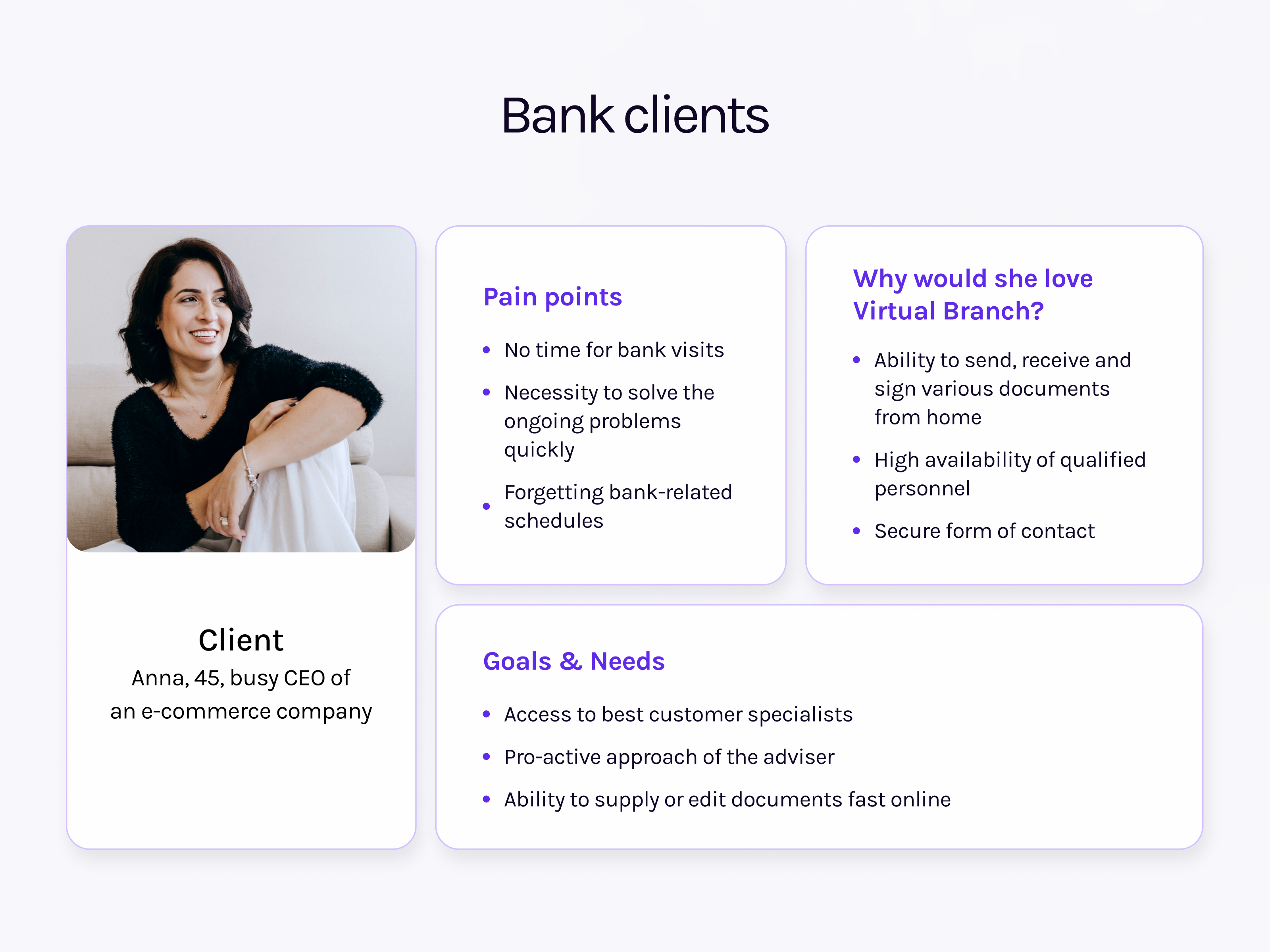 Virtual Branch - UX and sales-driven video banking | 10Clouds