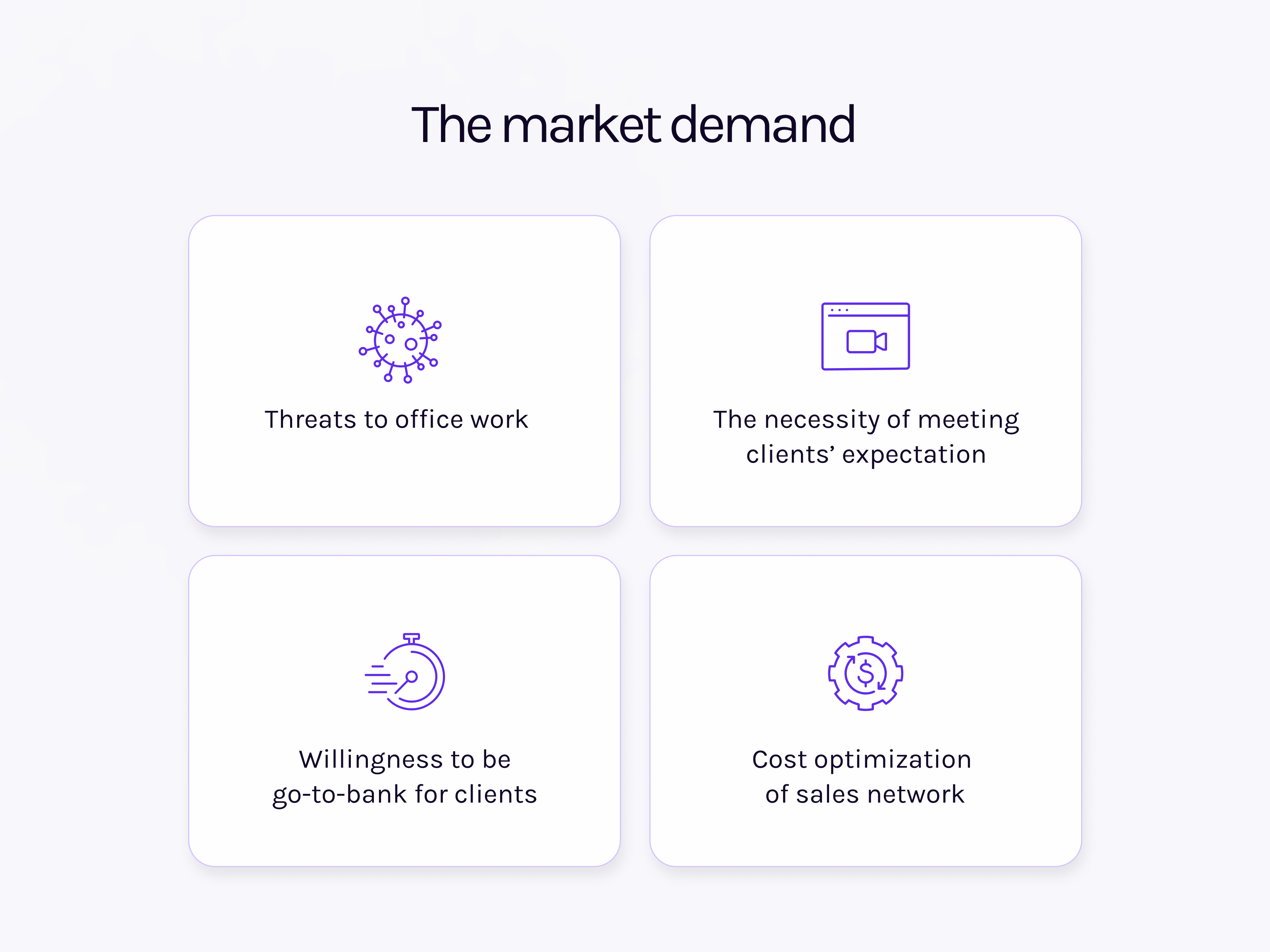 Virtual Branch - UX and sales-driven video banking | 10Clouds
