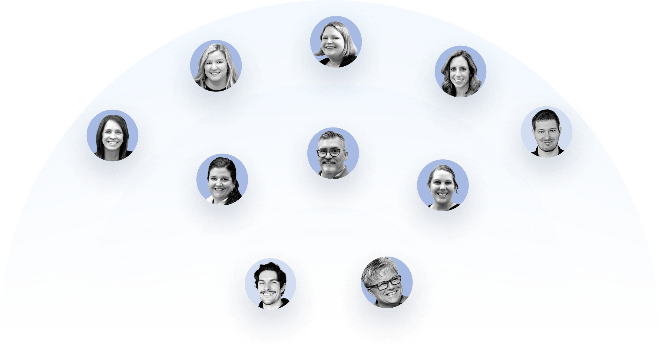 Redbrick | Delivra | Smart Email & SMS Marketing Automation