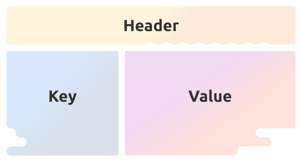 Tips for designing payloads