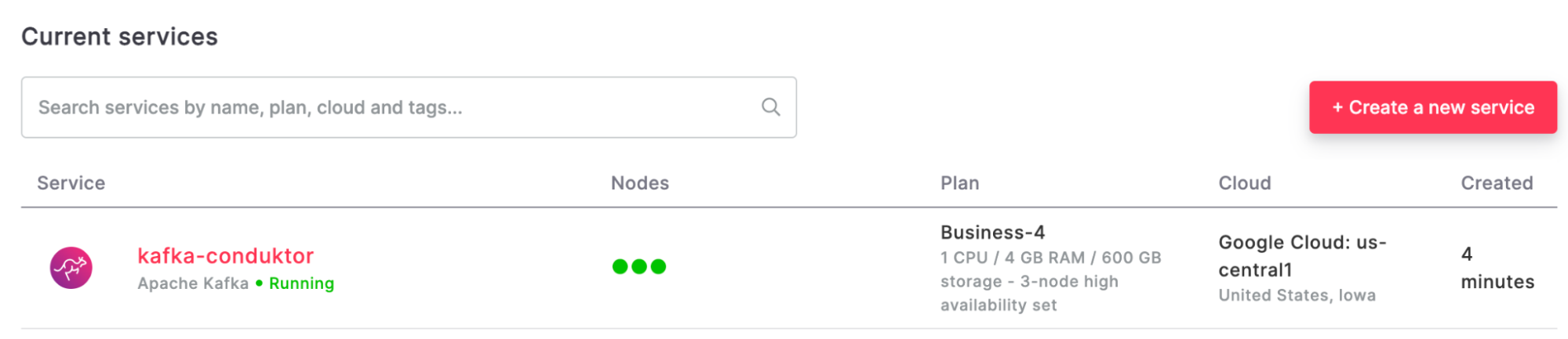 Drive Apache Kafka® like a boss with Aiven and Conduktor Drive Apache Kafka® like a boss with Aiven and Conduktor