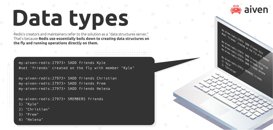 Redis® Comprehensive Guide Get Started With Aiven