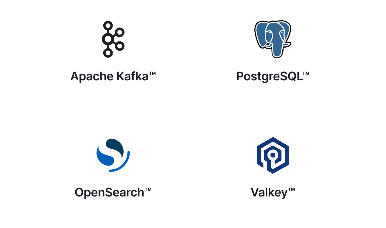 Aiven's Open-source solutions | Empower your data projects
