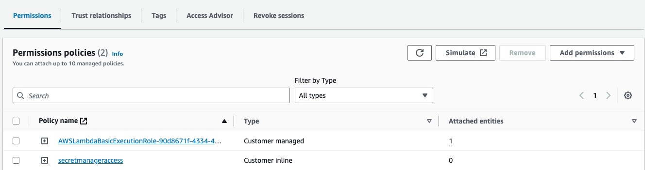 Serverless Event Driven Architecture With Aws Lambda Functions And 6936