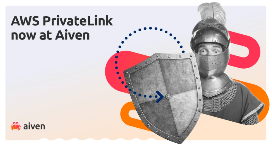 Announcing support for AWS PrivateLink
