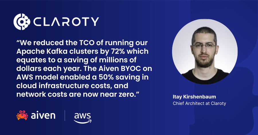 Cybersecurity Leader Claroty Cuts Apache Kafka® Costs In Half With