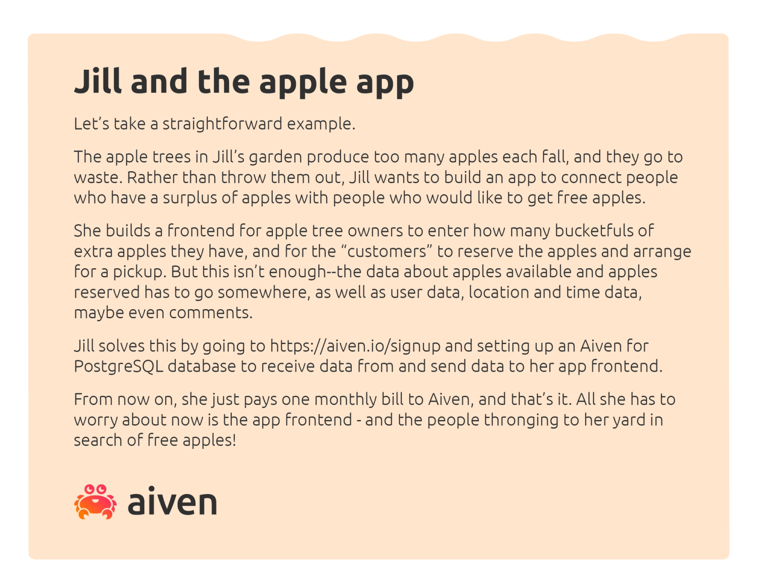 What is Aiven?