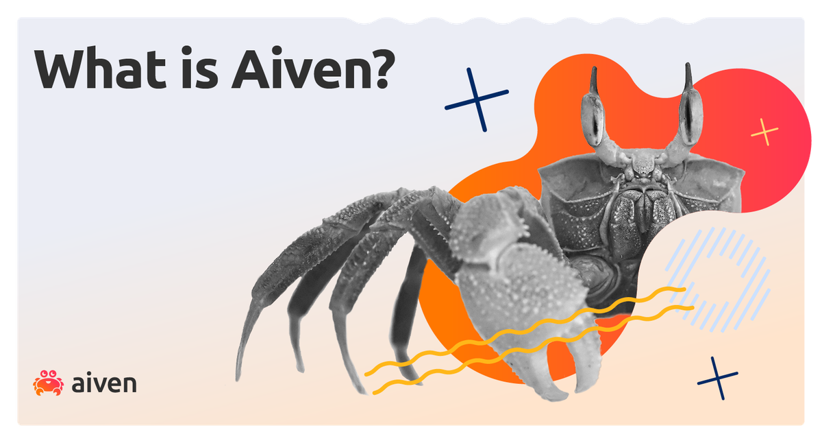 What is Aiven?