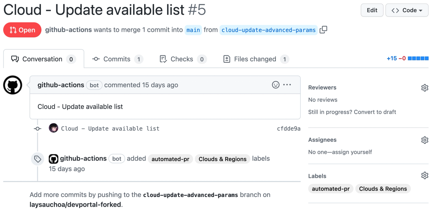 How to automagically open pull requests with GitHub Actions