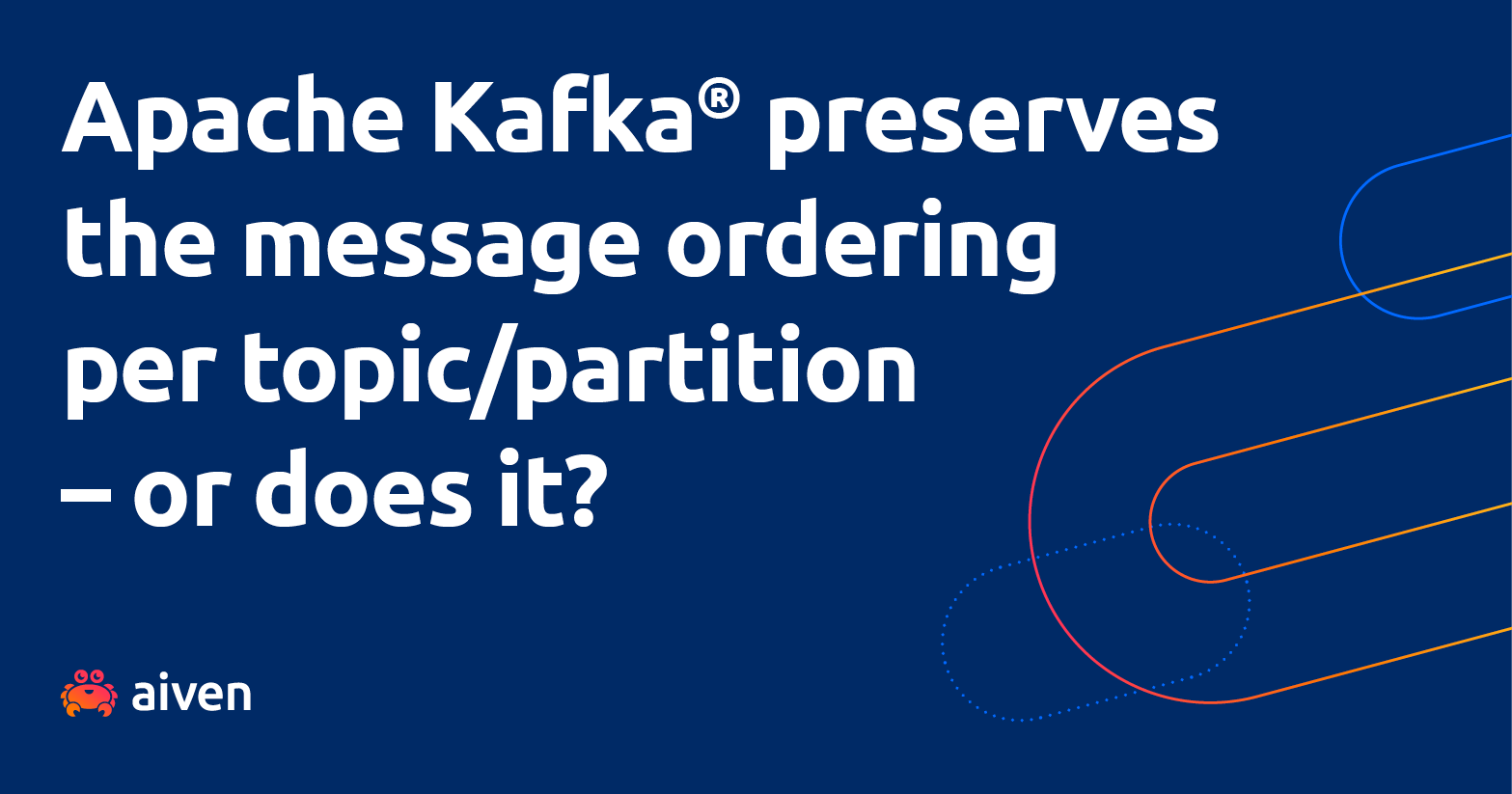 Does Apache Kafka® Really Preserve Message Ordering