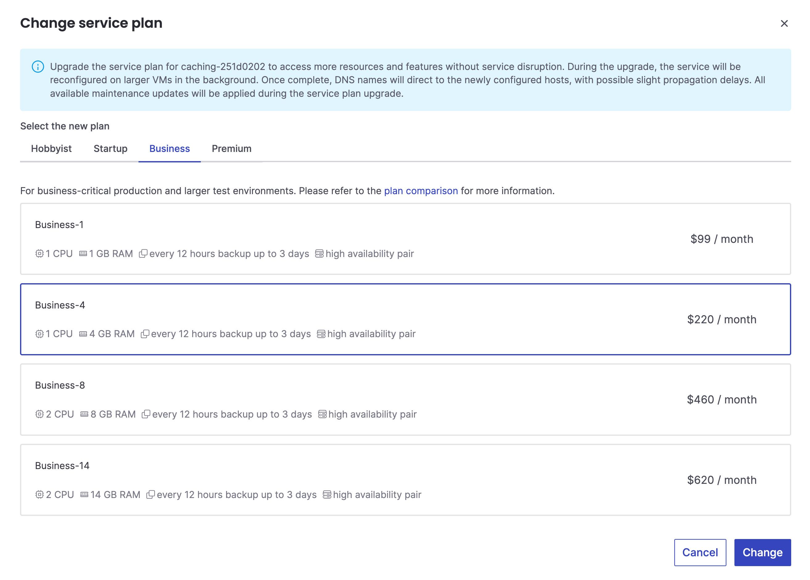 Managed Redis database | Aiven
