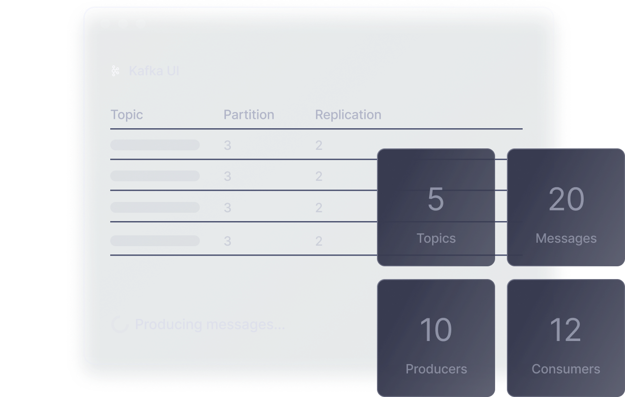 Free Kafka UI | Kafka web interface | Kafka monitoring | Multi cloud ...