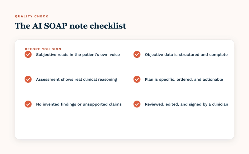 The Anatomy of a Great AI SOAP Note: What Strong Subjective, Objective ...