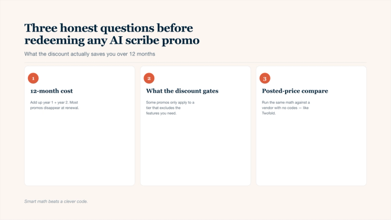 AI Scribe Promo Code (2026): Verified Discount That Works