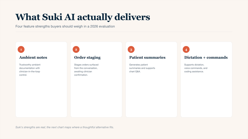 Suki AI Review 2026: Features and Limitations